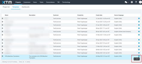 Content Translation Using Contentstack Webhook And Xtm