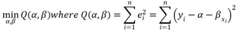 Simple Linear Regression With Minitab Lean Sigma Corporation