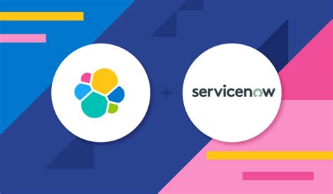 [b ] Creating A Custom Servicenow Incident Report Dashboard In Kibana
