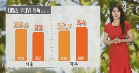 날씨 내일 무더위 계속곳곳 천둥·번개 동반 소나기