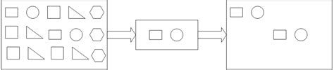 大数据计算引擎之flink Flink Cep复杂事件编程flink Cep Drools Cep Csdn博客 大数据计算引擎之flink Flink Cep复杂事件编程flink Cep Drools Cep Csdn博客