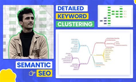 Make A Detailed Keyword Clustering Using Semantic Seo By Joydipkirtunia Fiverr