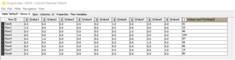 Replacing Cell Values Using Multi Column String Manipulation Knime Extensions Knime