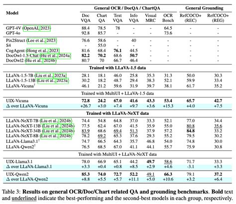 Neulabuix Qwen2 · Hugging Face