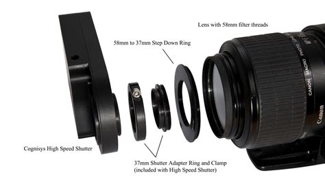 High Speed Shutter System High Speed Shutter System