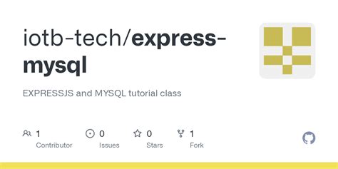 Github Iotb Techexpress Mysql Expressjs And Mysql Tutorial Class