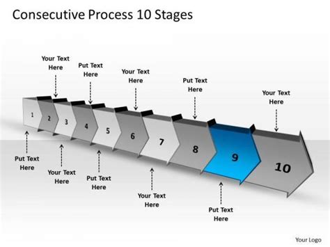 Consecutive Process 10 Stages Ppt Support Flow Chart PowerPoint Slides