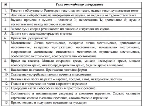 НВО по български език и литература в 7 клас 2021 ТЕСТ “НЕВЕРЕСТ” ОТГОВОРИ РАЗКАЗ