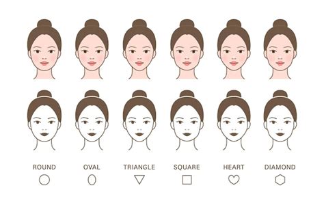 Premium Vector Shape Of Faces Type Of Face Shape Round Oval Triangle Square Heart Diamond