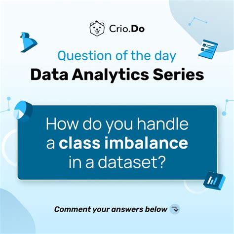 Dataanalytics Technicalinterview Interviewprep Sql Python Powerbi Crio Do