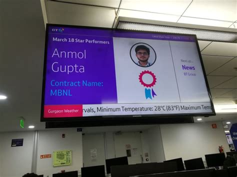 Anmol Gupta On Linkedin Motivation 12 Comments