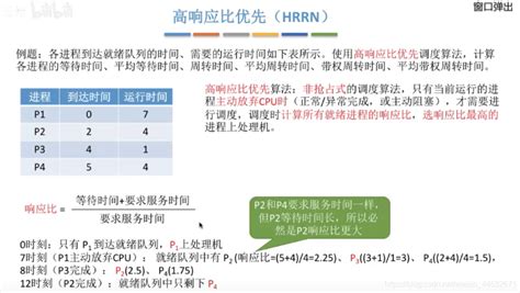 操作系统 作业调度实验java实现（fcfs Sjf Hrrn）fcfs规则用于作业调度算法的算法流程图 Csdn博客