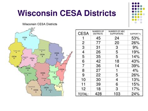 Ppt Are You Ready For The Challenge Powerpoint Presentation Free