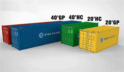 国际海运中的gphchqdcrfot是什么意思 纽酷国际物流