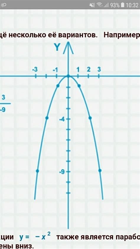 Укажите график функции игрек равно минус икс квадрат Школьные Знания Com