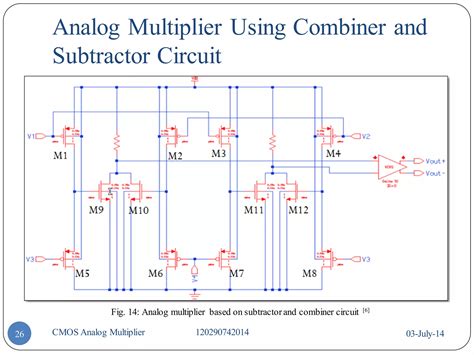 Cmos Analog Multiplier In Deep Sub Micron Technology Pdf