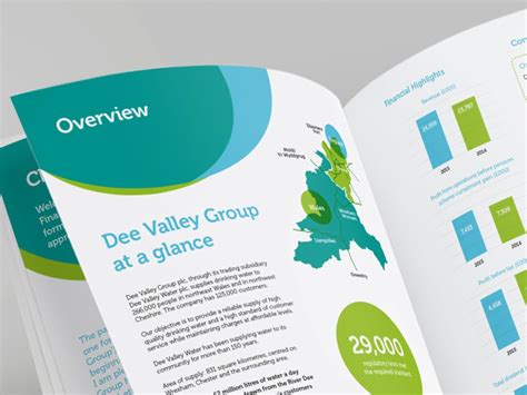 Annual Report Design Agency London And Cheshire Get Way More