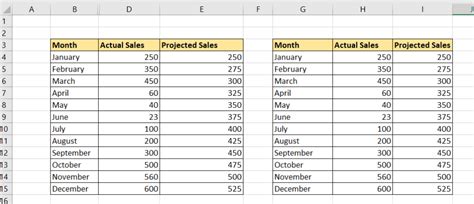 How To Paste Visible Cells Only In Excel Sheetaki