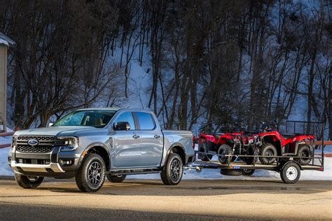 Ford Ranger Maintenance Costs And Reliability Guide 2025 Axleaddict