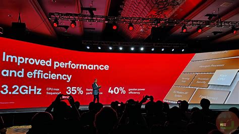 Snapdragon Gen Qualcomms Flagship Soc Everything You Need To Know Ubergizmo