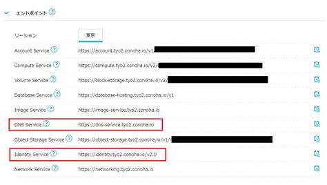 Conoha Api Dns N