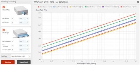 Utilizing Mhc Material Cloud Service For Easy Mold Parameter