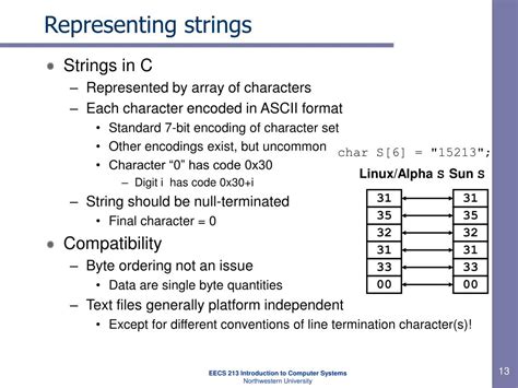 PPT Bits And Bytes PowerPoint Presentation Free Download ID 5255418
