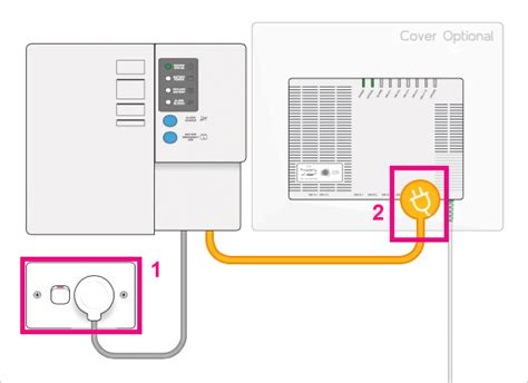 Troubleshooting Nbn Fttp Dropouts Iihelp