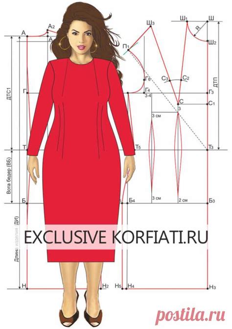 Как построить выкройку платья на большой размер Мастер класс от Анас моделирование Постила