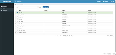 Java：使用generator生成器实现代码生成的技术指南java Generator生成器 Csdn博客