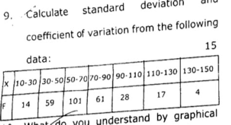 9 Calculate Standard Deviationcoefficient Of Variation From The Followi