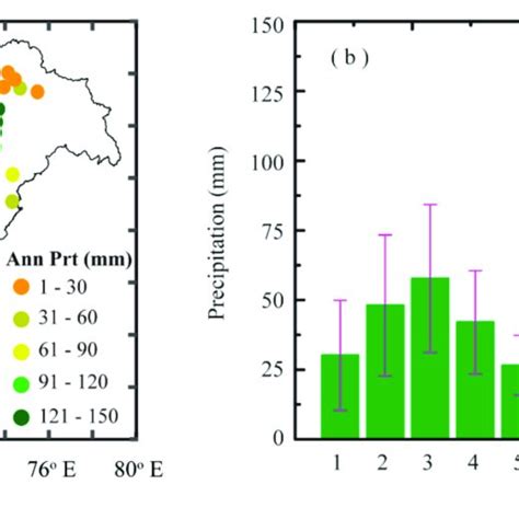 Spatial Map Of A Climatological Mean Annual Precipitation And B Download Scientific Diagram