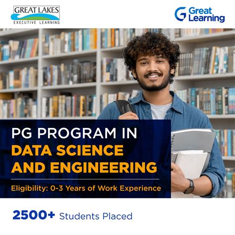 Great Learning On Linkedin Start A Career In Data Science