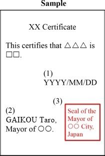 Application Procedure Guide Certifiable Documents Ministry Of Foreign Affairs Of Japan