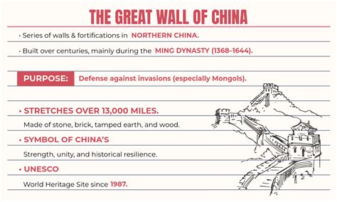 Free 4x6 Index Card Template To Edit Online