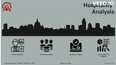 Debapriya Saha On Linkedin Dataanalyst Hospitalityindustry Businessinsights