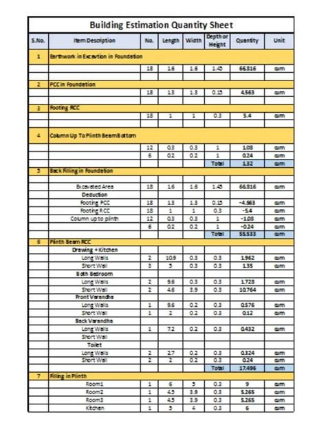 Building Estimate In Excel Civil Lead