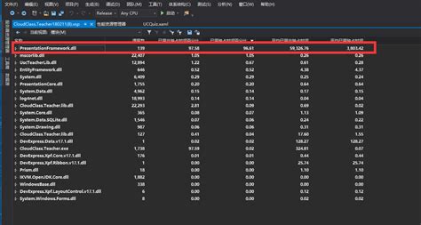 性能探查器使用指南 Csdn博客