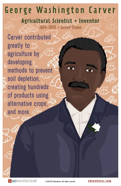 Carver Risk Assessment Template Pl