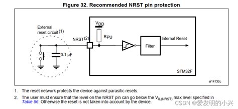 四旋翼无人机学习第5节 Stm32最小系统外围电路分析 Stm32vbat引脚接法 Csdn博客