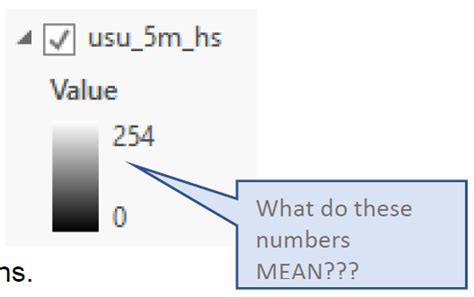 Raster Data Introduction Usu