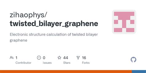 Twisted Bilayer Graphene Lattice Svg Py At Master Zihaophys Twisted