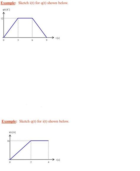 Solved Example Sketch It For Qt Shown