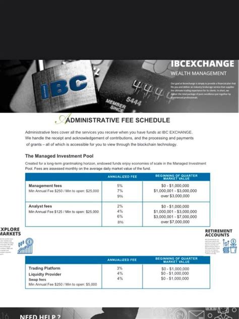 Trading Website IBC Exchange Exposed As Scam After QLD Man Loses K News Com Au Australia