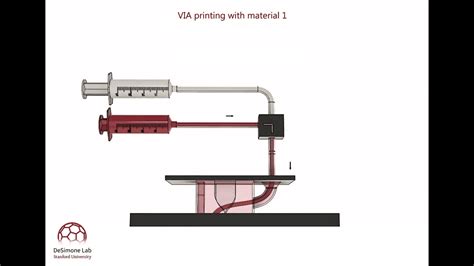 This New 3d Printing Tech Is 10 Times Faster Than Existing P