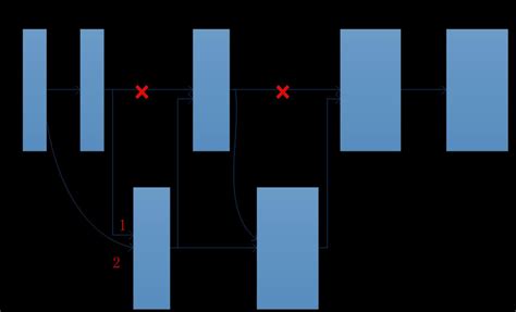 Ccn Network Architecture Download Scientific Diagram