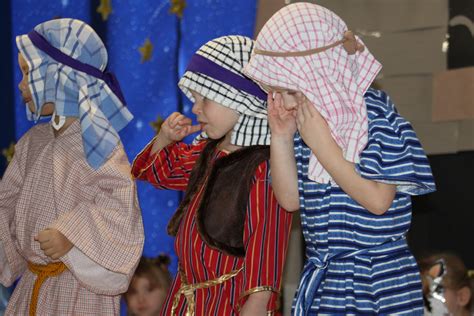 Eyfs Intent Implementation And Impact Uk