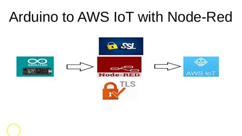 Aws Iot With Node Red And Arduino A Hands On Lab Part 1 Of 3 Youtube