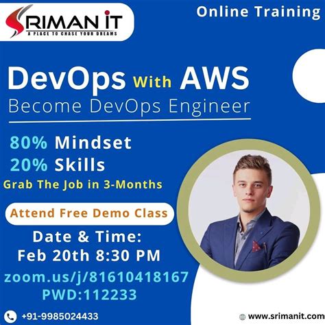 Sridhar Bathala Posted On Linkedin