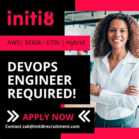 Initi8 Recruitment On Linkedin Initi8 Recruitment Hiring Devops Engineer Aws Hybrid In